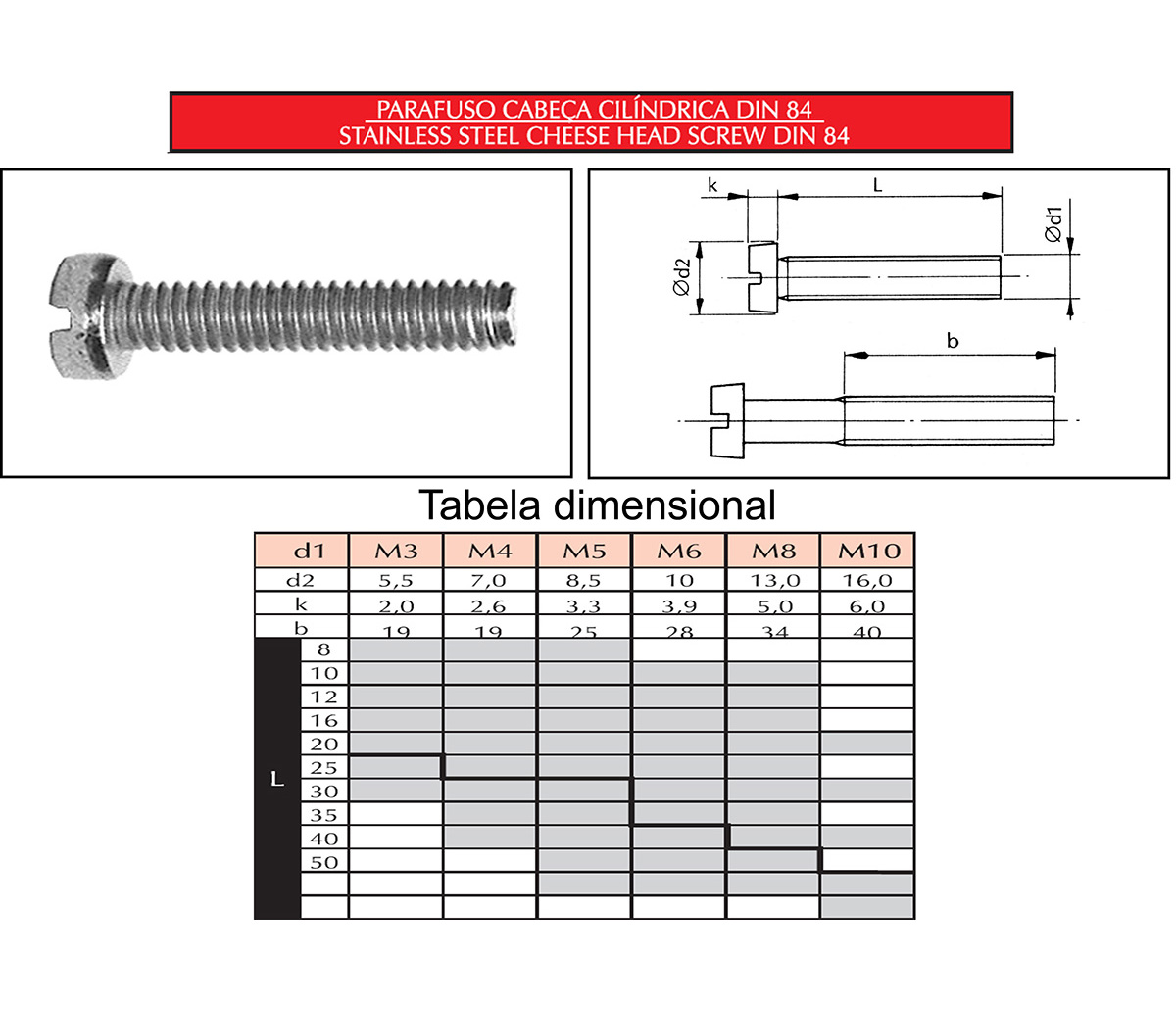 Dimensionamento De Parafusos