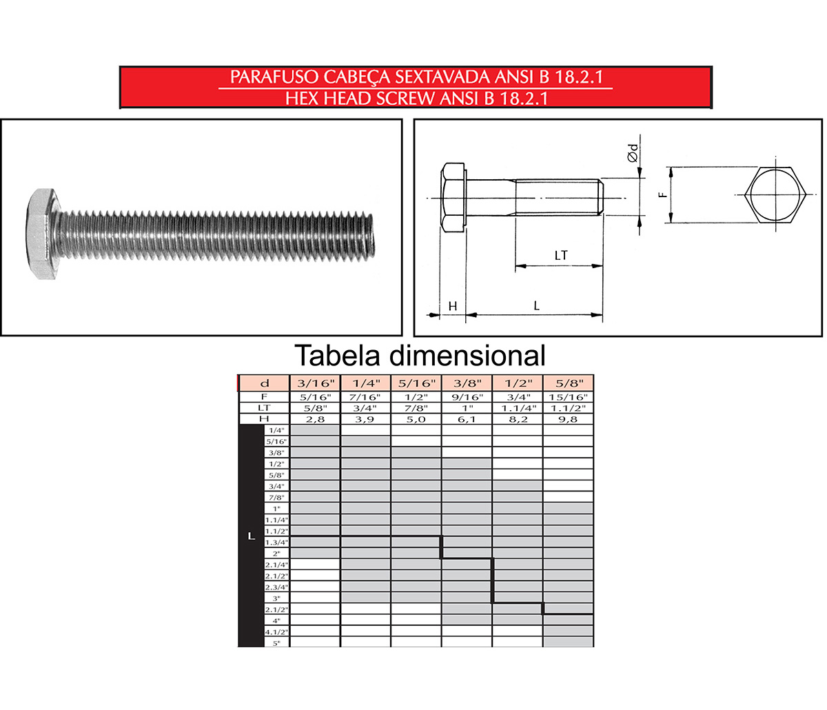 Parafusos - Inox-par