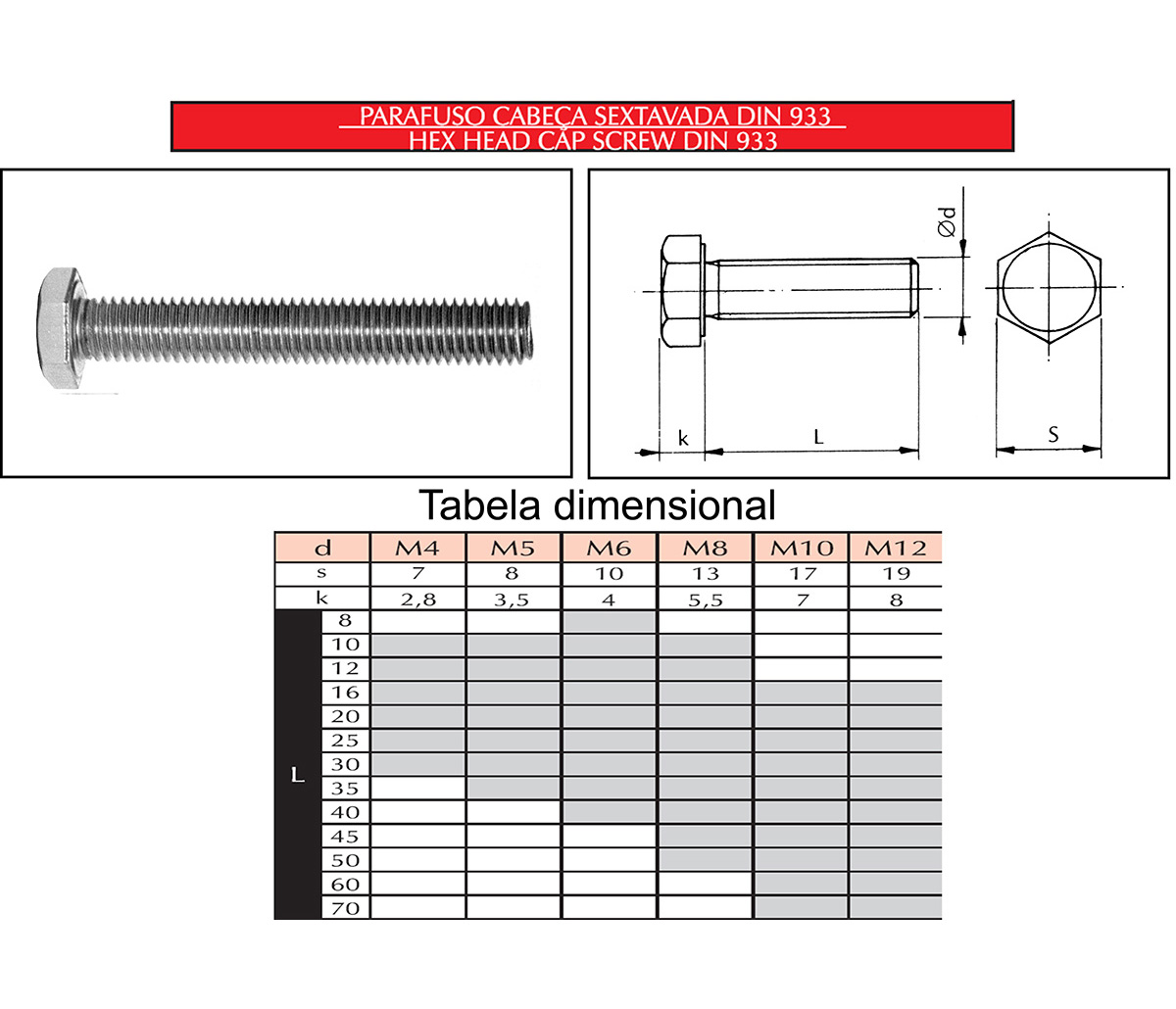 Parafusos - Inox-par
