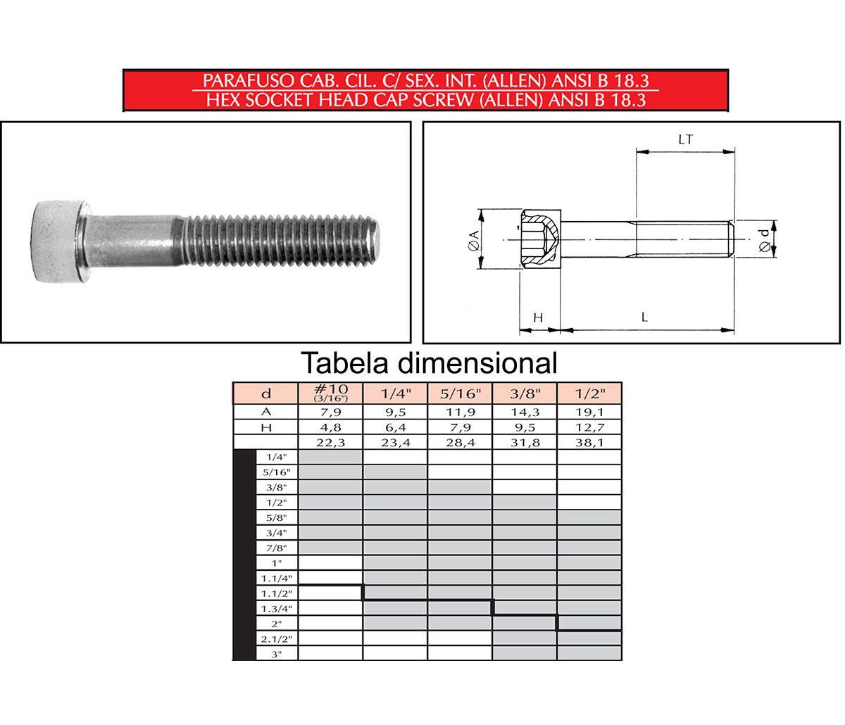 Parafusos - Inox-par